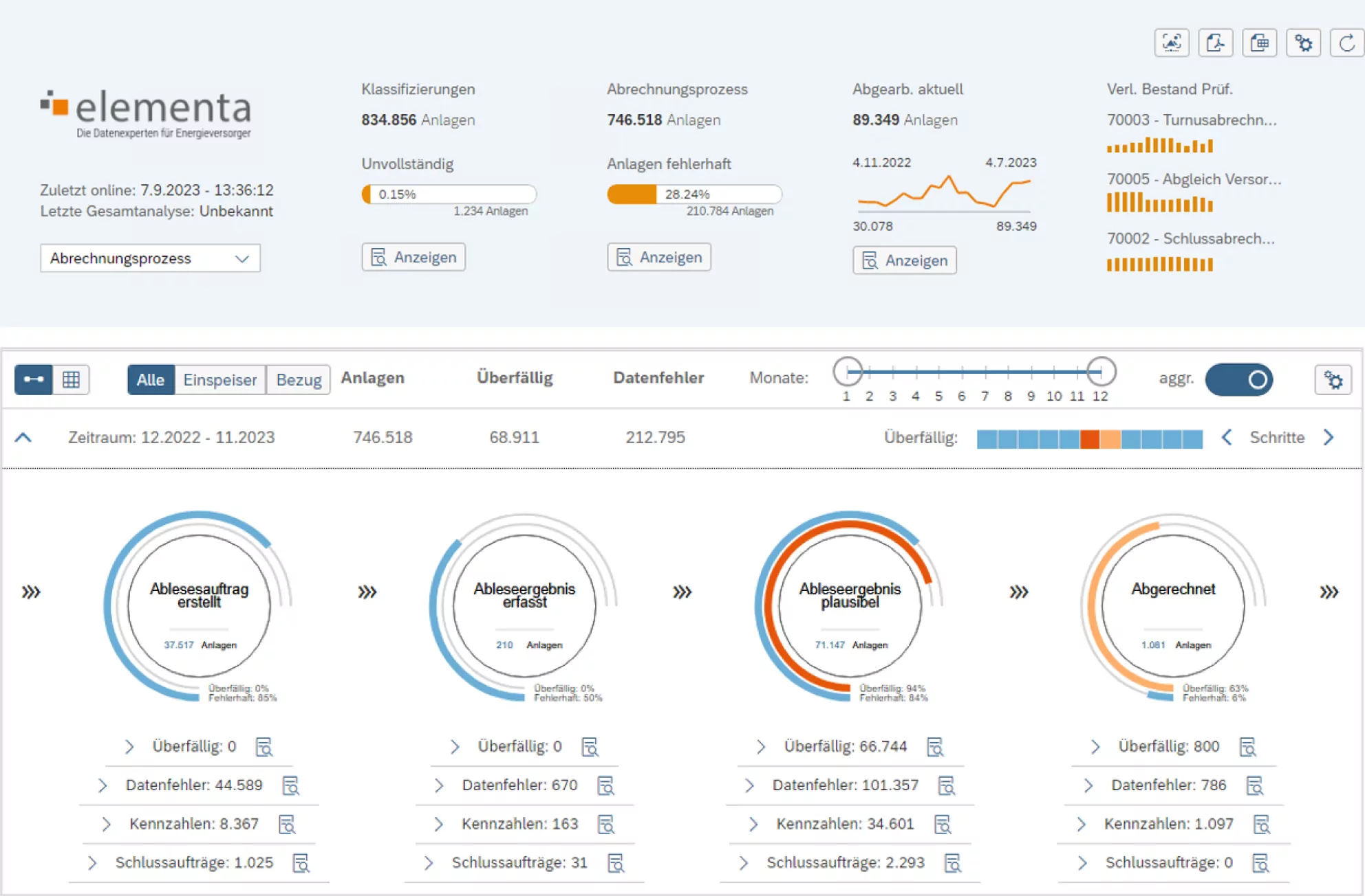Optimierter SAP Fiori Abrechnungs-Monitor | elementa consulting